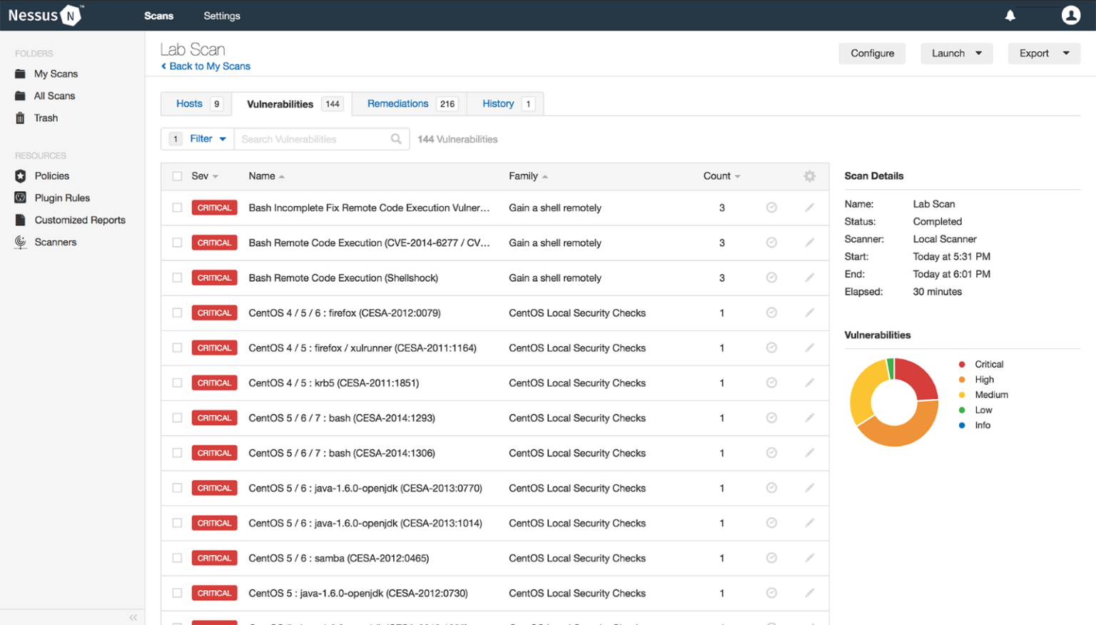 Top 10 Vulnerability Management Tools for Cybersecurity - 8iSoft | Smart Security Solutions